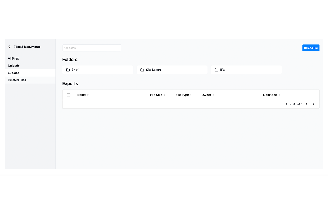 Data Center - PODIUM | Design Automation & Feasibility Platform