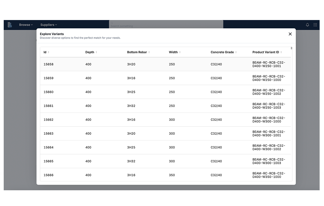 Data Center - PODIUM | Design Automation & Feasibility Platform